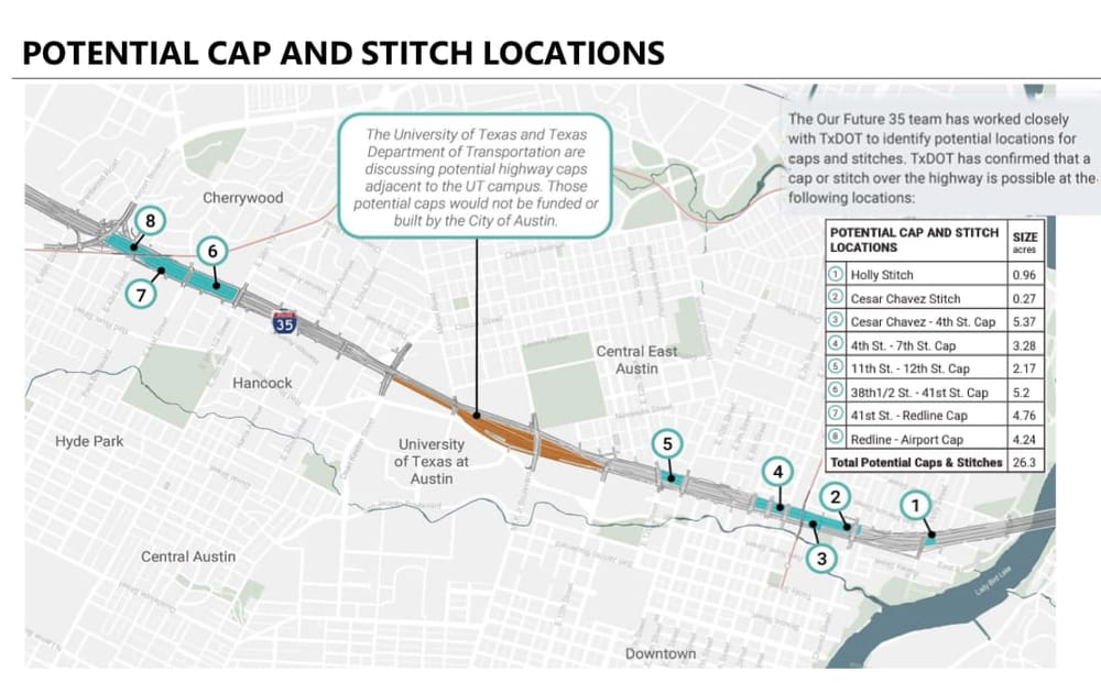 Bad news for highway caps